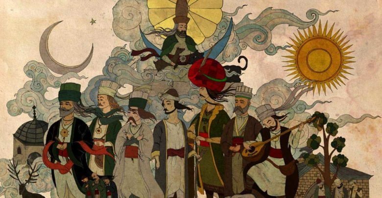 Kronoloji 1901-2000 Arası | ALEVİ PORTAL